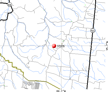 37026 Zip Code (Tennessee) Profile - homes, apartments, schools ...