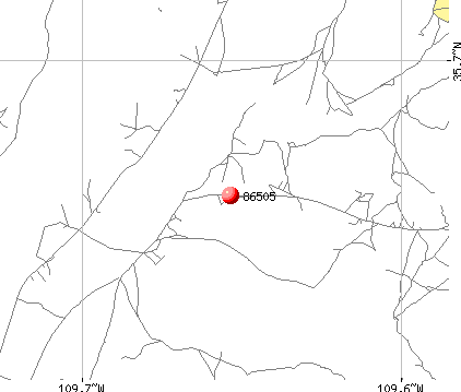 86505 Zip Code (Burnside, Arizona) Profile - homes, apartments, schools ...