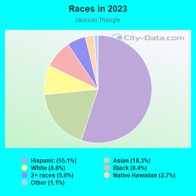 Jackson Triangle neighborhood in Hayward, California (CA), 94544 ...