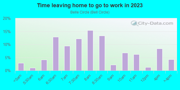 Belle Circle (Bell Circle) neighborhood in Revere, Massachusetts (MA ...