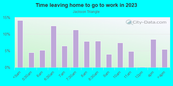 Jackson Triangle neighborhood in Hayward, California (CA), 94544 ...