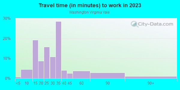 Washington Virginia Vale neighborhood in Denver, Colorado (CO), 80224 ...