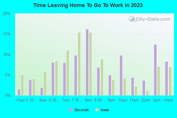Decorah, IA (Iowa) Houses, Apartments, Rent, Mortgage Status, Home and ...