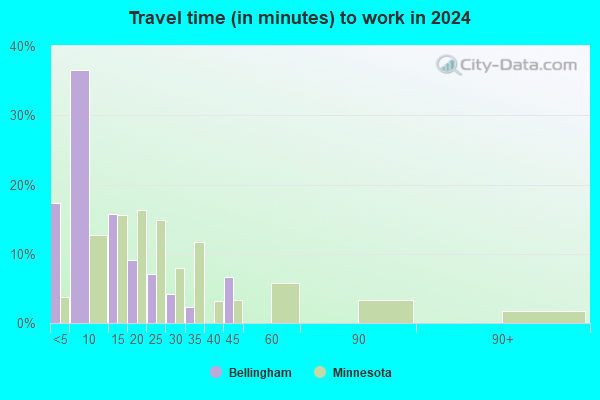 Bellingham, Minnesota (MN 56212) profile: population, maps, real estate ...