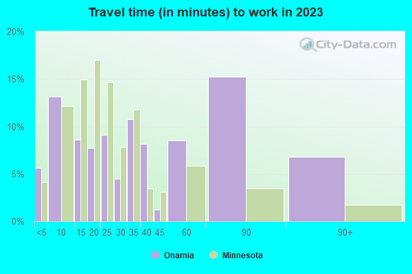 Onamia, Minnesota (MN 56359) profile: population, maps, real estate ...