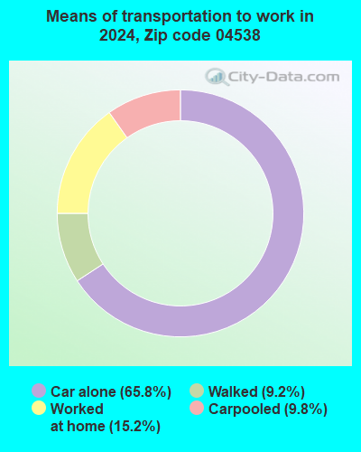 04538 Zip Code (Boothbay Harbor, Maine) Profile - homes, apartments ...