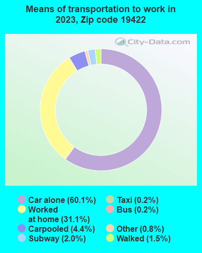 19422 Zip Code (Blue Bell, Pennsylvania) Profile - homes, apartments ...