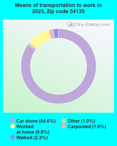 54135 Zip Code (Legend Lake, Wisconsin) Profile - homes, apartments ...
