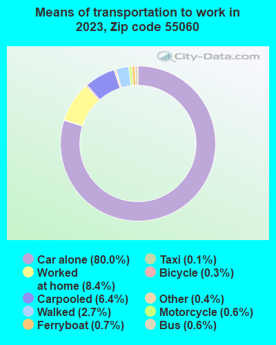 55060 Zip Code (Owatonna, Minnesota) Profile - homes, apartments ...