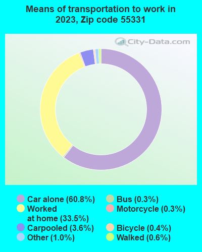 55331 Zip Code (Shorewood, Minnesota) Profile - homes, apartments ...
