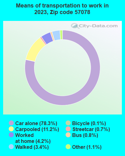 57078 Zip Code (Yankton, South Dakota) Profile - homes, apartments ...