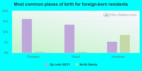 58271 Zip Code (Pembina, North Dakota) Profile - homes, apartments ...