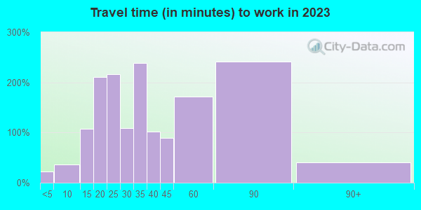 01010 Zip Code (Massachusetts) Profile - homes, apartments, schools ...