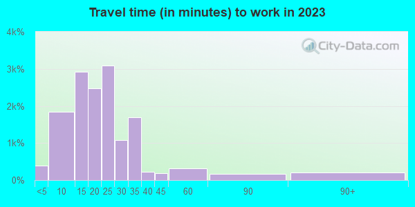 01040 Zip Code (Holyoke, Massachusetts) Profile - homes, apartments ...