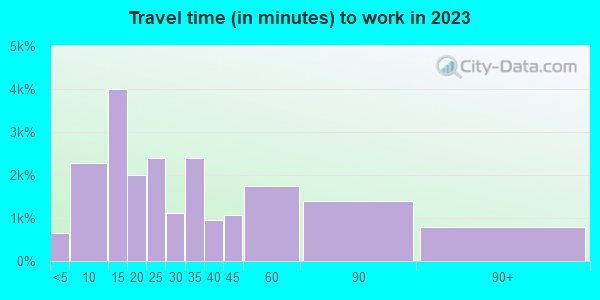 01453 Zip Code (Leominster, Massachusetts) Profile - homes, apartments ...