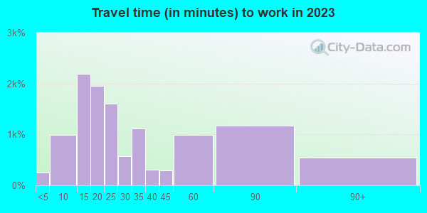 01602 Zip Code (Worcester, Massachusetts) Profile - homes, apartments ...
