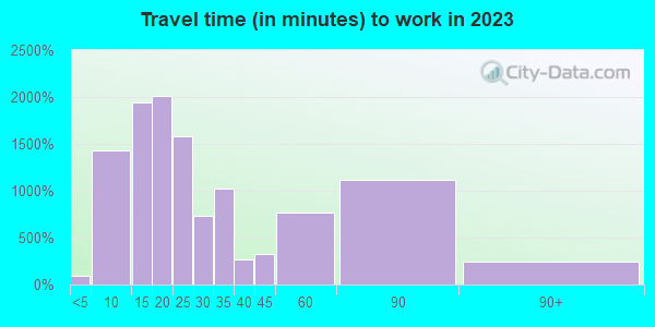 01606 Zip Code (Worcester, Massachusetts) Profile - homes, apartments ...