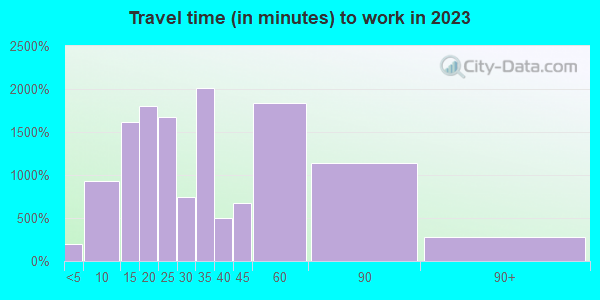 01701 Zip Code (Framingham, Massachusetts) Profile - homes, apartments ...