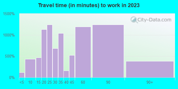 01721 Zip Code (Massachusetts) Profile - homes, apartments, schools ...