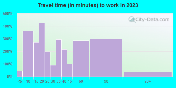 01747 Zip Code (Hopedale, Massachusetts) Profile - homes, apartments ...