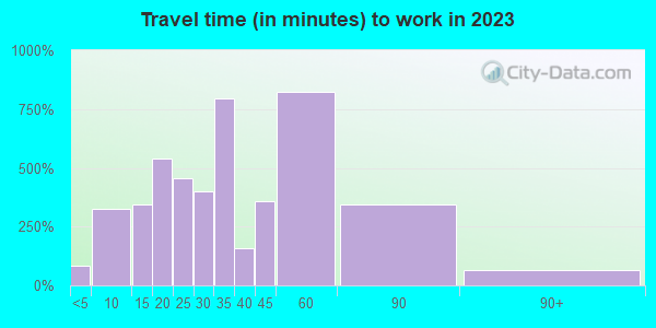 01778 Zip Code (Cochituate, Massachusetts) Profile - homes, apartments ...