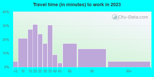 01801 Zip Code (Woburn, Massachusetts) Profile - homes, apartments ...