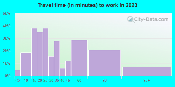 01844 Zip Code (Methuen, Massachusetts) Profile - homes, apartments ...