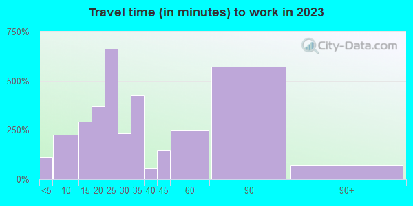01860 Zip Code (Massachusetts) Profile - homes, apartments, schools ...