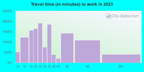 01923 Zip Code (Danvers, Massachusetts) Profile - homes, apartments ...