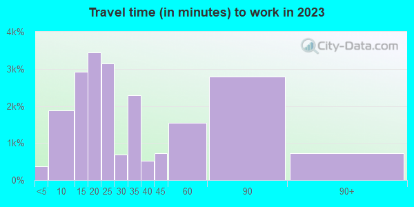 01970 Zip Code (Salem, Massachusetts) Profile - homes, apartments ...