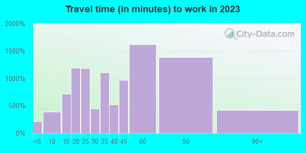 02021 Zip Code (Massachusetts) Profile - homes, apartments, schools ...