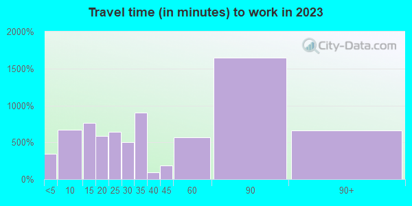 02066 Zip Code (Scituate, Massachusetts) Profile - homes, apartments ...