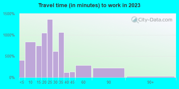 02114 Zip Code (Boston, Massachusetts) Profile - homes, apartments ...