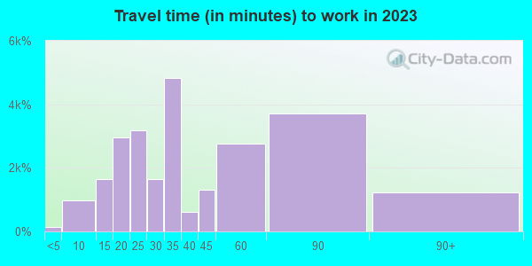 02124 Zip Code (Boston, Massachusetts) Profile - homes, apartments ...