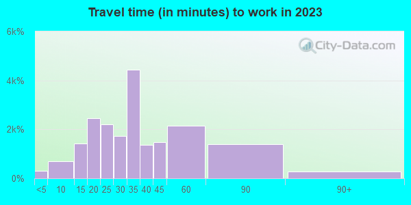 02130 Zip Code (Boston, Massachusetts) Profile - homes, apartments ...
