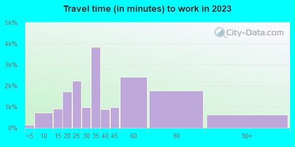 02136 Zip Code (Boston, Massachusetts) Profile - homes, apartments ...