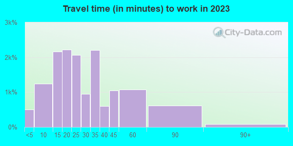 02138 Zip Code (Cambridge, Massachusetts) Profile - homes, apartments ...