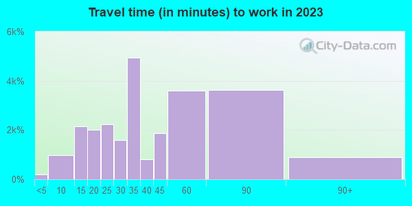 02149 Zip Code (Everett, Massachusetts) Profile - homes, apartments ...