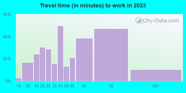 02151 Zip Code (Revere, Massachusetts) Profile - homes, apartments ...