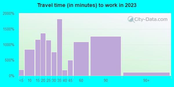 02180 Zip Code (Stoneham, Massachusetts) Profile - homes, apartments ...