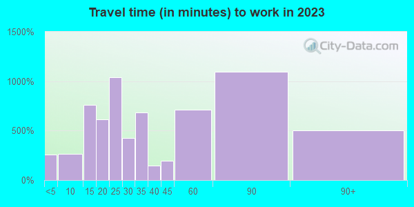 02188 Zip Code (Weymouth Town, Massachusetts) Profile - homes ...
