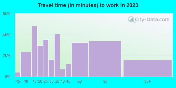 02301 Zip Code (Brockton, Massachusetts) Profile - homes, apartments ...