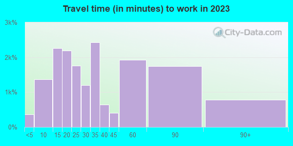 02302 Zip Code (Brockton, Massachusetts) Profile - homes, apartments ...