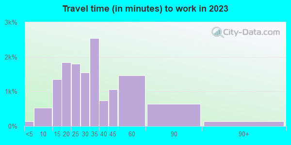 02446 Zip Code (Brookline, Massachusetts) Profile - homes, apartments ...