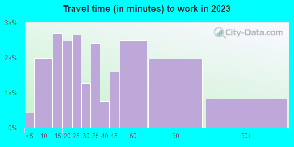 02703 Zip Code (Attleboro, Massachusetts) Profile - homes, apartments ...