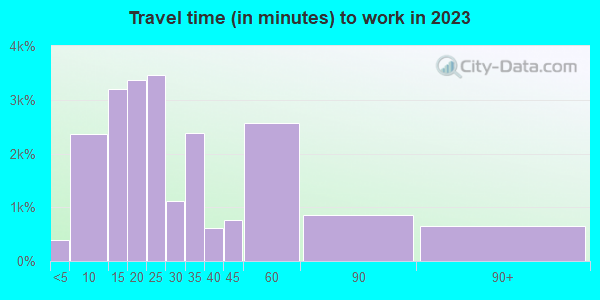 02860 Zip Code (Pawtucket, Rhode Island) Profile - homes, apartments ...