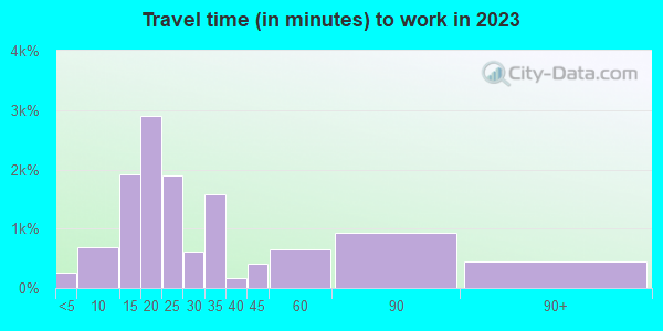 02904 Zip Code (Providence, Rhode Island) Profile - homes, apartments ...