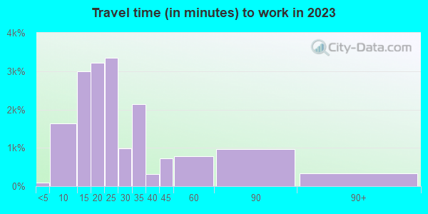 02908 Zip Code (Providence, Rhode Island) Profile - homes, apartments ...