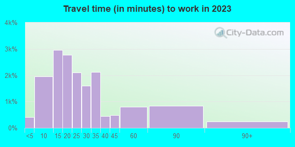 03102 Zip Code (Manchester, New Hampshire) Profile - homes, apartments ...