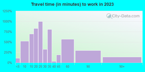 03275 Zip Code (Suncook, New Hampshire) Profile - homes, apartments ...